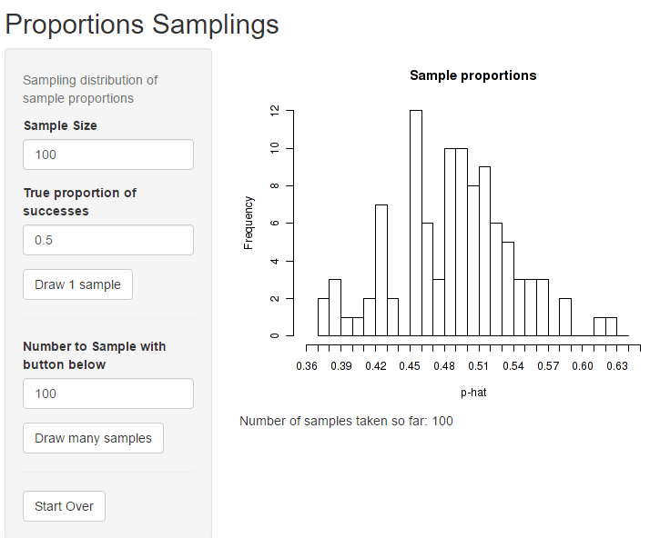 Programming for Statistics – Approximating Normality
